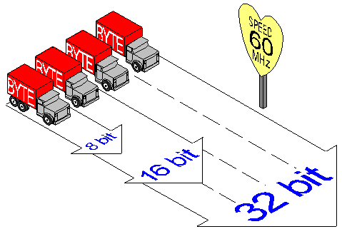 MHz dictionary definition | MHz defined