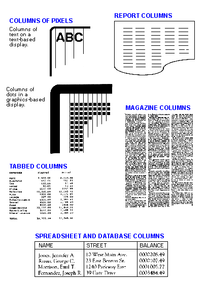 Column dictionary definition | column defined