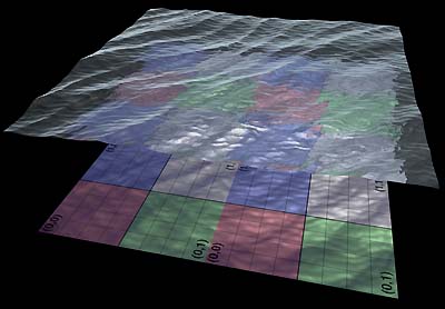 Render dictionary definition | render defined