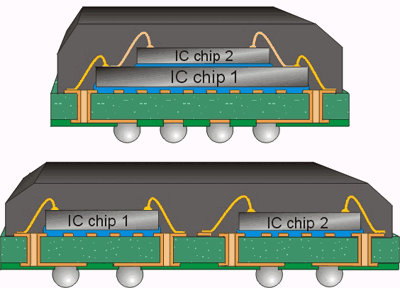 MCP dictionary definition | MCP defined
