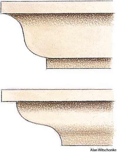 Cyma dictionary definition | cyma defined