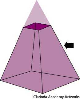 Frustum dictionary definition | frustum defined